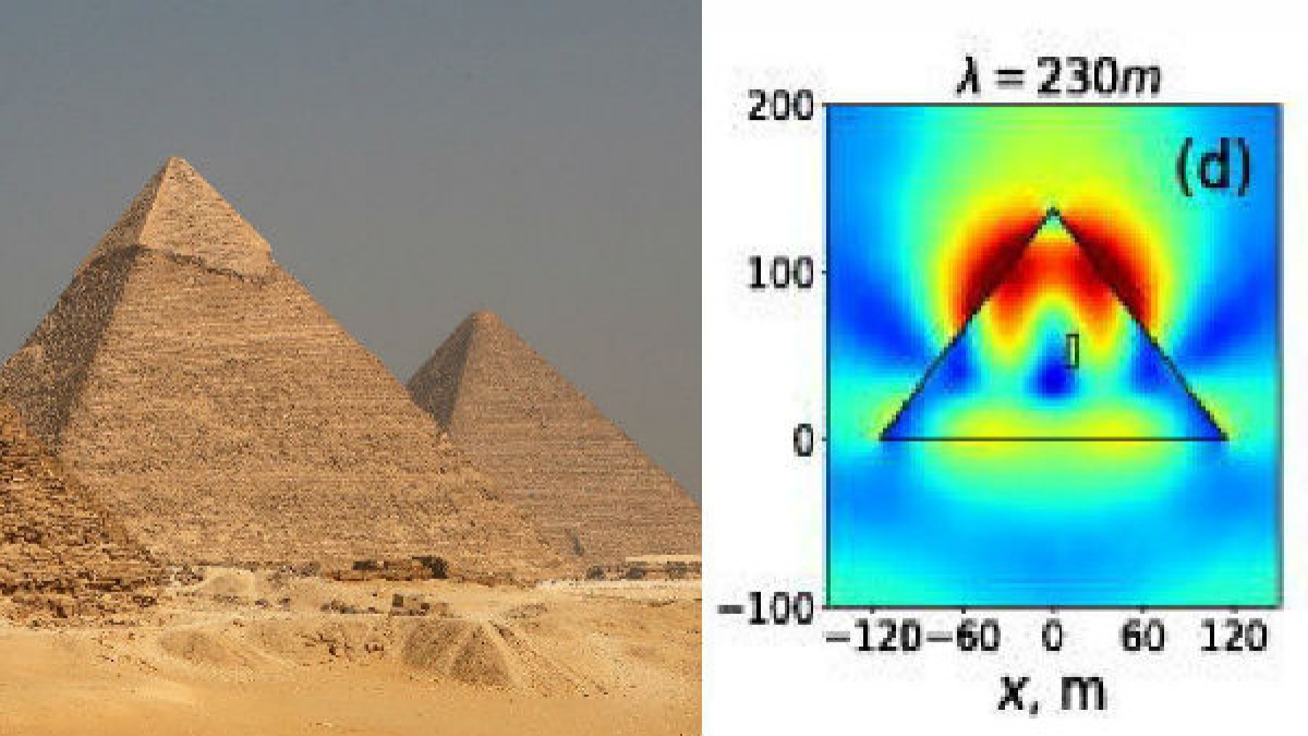 மின்காந்த ஆற்றலை குவிக்கும் கீசா பிரமிடு | Scientists Reveal The Great ...